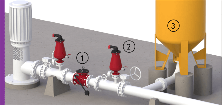 Surge Protection For Irrigation Systems | Aquestia